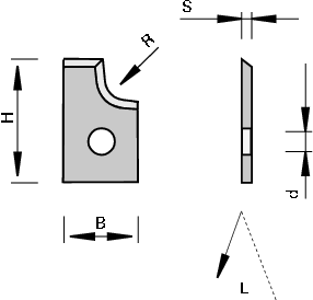 LEUCO - Radius Profile Knives HW with 1 cutting radius - IMA