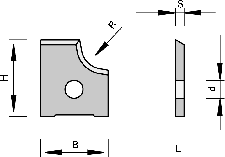 LEUCO - Radius Profile Knives HW with 1 cutting radius