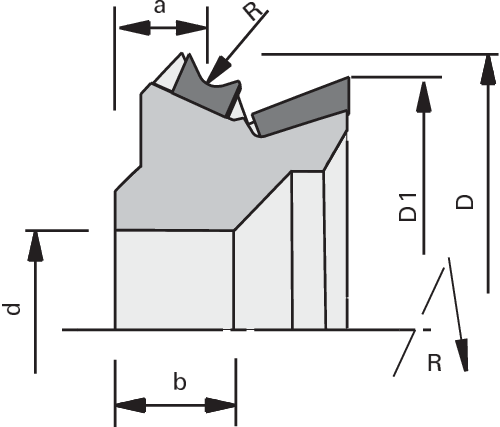 LEUCO - Edge Rounding Trimming Cutters CM DP - HOLZ-HER 1826