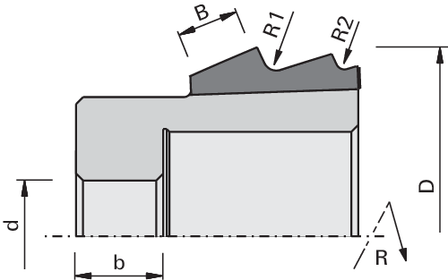 LEUCO - DIAMAX Multi-profile edge trimming cutter DP - HOLZ-HER FR502 ...